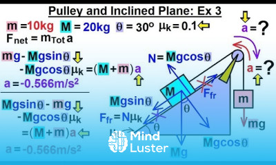 Learn Physics 4 1 Newton s Laws Examples 7 of 25 Pulley and Inclined ...