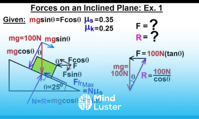 Learn Mechanical Engineering Ch 11 Friction 4 of 47 Forces on an ...