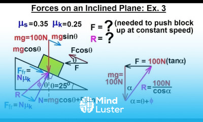 Learn Mechanical Engineering Ch 11 Friction 7 of 47 Forces on an ...