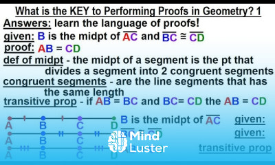 Learn Geometry Ch 3 Proofs 1 of 17 What is the KEY to Performing Proofs ...