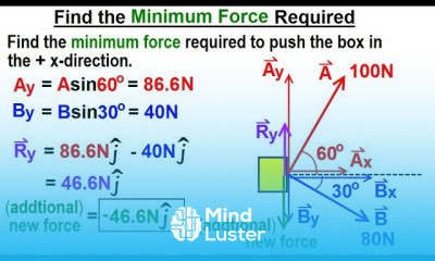 Learn Physics Test Your Knowledge Vectors 25 of 30 Find the Minimum ...