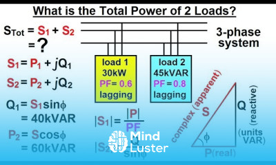 Learn Electrical Engineering Ch 13 3 Phase Circuit 42 of 53 What is the ...