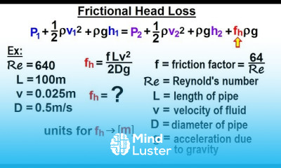 Learn Physics 34 1 Bernoulli s Equation Flow in Pipes 3 of 38 Frictional Head Loss - Mind Luster