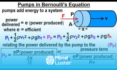 Learn Physics 34 1 Bernoulli s Equation Flow in Pipes 16 of 38 Pumps in Bernoulli s Equation ...