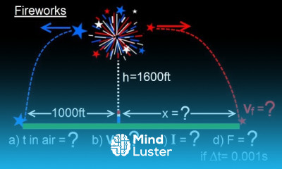 Learn Physics Test Your Knowledge Momentum 15 of 20 Fireworks - Mind Luster