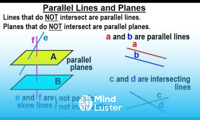 Learn Geometry Ch 4 Lines and Angles 1 of 54 Parallel Lines and Planes ...