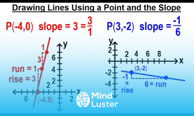 Learn Geometry Ch 4 Lines and Angles 45 of TBD Drawing Lines Using a ...