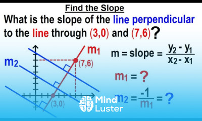 Learn Geometry Ch 4 Lines and Angles 46 of TBD Find the Slope Perpendicular to the Line - Mind ...
