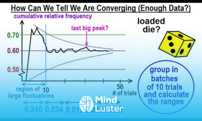 Learn Statistics Ch 4 Probability in Statistics 14 of 74 How Can We ...