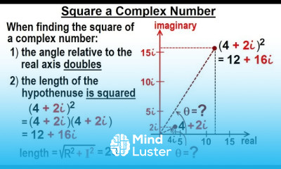 Learn Algebra Ch 24 Complex Numbers 25 of 28 How to Square a Complex ...
