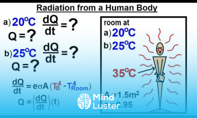 Learn Physics Ch 24C Heat Radiation Test Your Knowledge 9 of 20 How ...