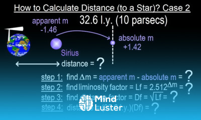 Learn Astronomy Ch 24 Variable Stars 16 of 26 How to Calculate Distance ...