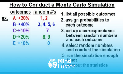 Learn Statistics Ch 4 Probability and Statistics 67 of 74 How to ...