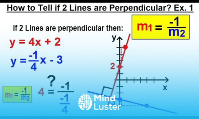 Learn Algebra Ch 30 Linear Equations 30 of 33 How to Tell if 2 Lines are Perpendicular Ex 1 ...