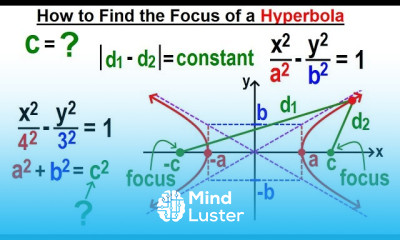 Learn Algebra Ch 40 Hyperbolas 4 of 10 How to Find the Focus of a Hyperbola - Mind Luster