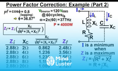 Learn Electrical Engineering Ch 12 AC Power 51 of 58 Power Factor ...