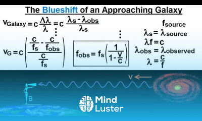 Learn Physics 62 1 Understanding Space Time Relativity 18 of 55 ...