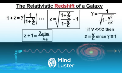 Learn Physics 62 1 Understanding Space Time Relativity 20 of 55 ...