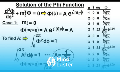 Learn Physics Ch 66 5 Quantum Mechanics The Hydrogen Atom 49 of 78 ...