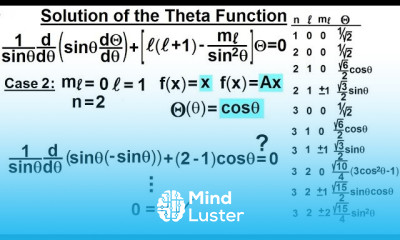 Learn Physics Ch 66 5 Quantum Mechanics The Hydrogen Atom 54 of 78 ...