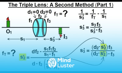 Learn Physics 55 4 Optics Multiple Lenses 6 of 12 The Triple Lens A 2nd ...