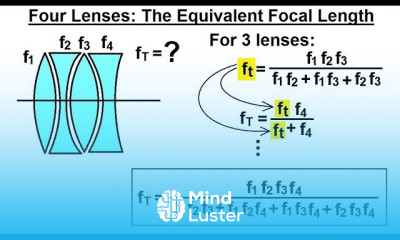 Learn Physics 55 4 Optics Multiple Lenses 8 of 12 Four Lenses The ...