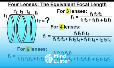 Learn Physics 55 4 Optics Multiple Lenses 9 of 12 Five Lenses The ...