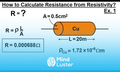 Learn Physics E M Ch 40 1 Current Resistance Understood 12 of 17 ...