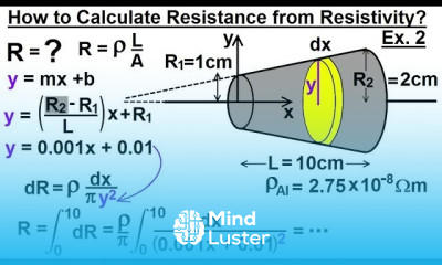 Learn Physics E M Ch 40 1 Current Resistance Understood 13 of 17 ...