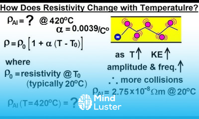 Learn Physics E M Ch 40 1 Current Resistance Understood 14 of 17 ...