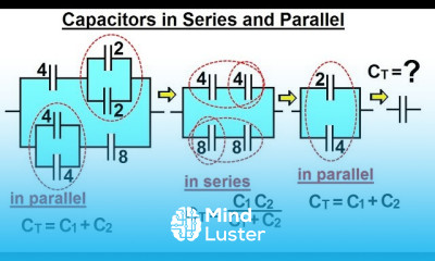 Learn Physics E M Ch 39 2 Capacitors Capacitance Understood 15 of 27 ...
