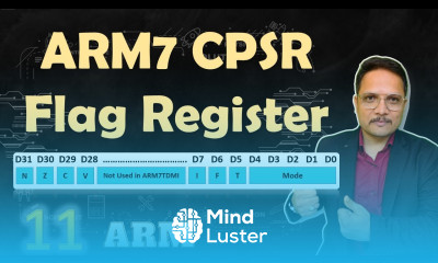 Learn CPSR Flag Register of ARM7 - Mind Luster