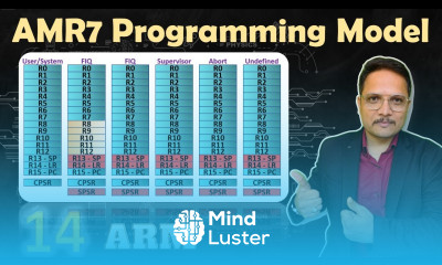 Learn ARM7 Programming Model - Mind Luster