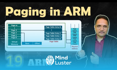 Learn Paging in ARM Processor - Mind Luster