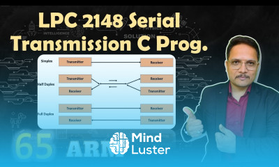 Learn LPC2148 Serial Transmission C Program - Mind Luster