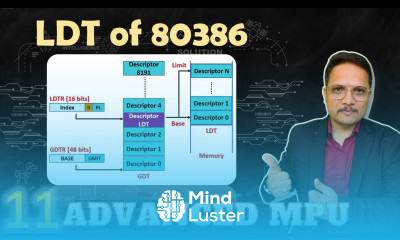 Learn LDT of Microprocessor 80386 - Mind Luster