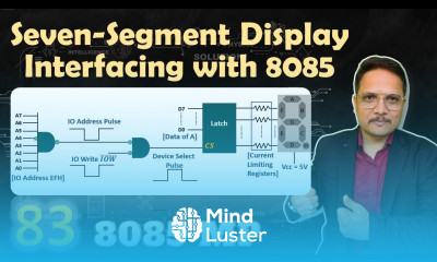 Learn Seven Segment Display Interfacing with Microprocessor 8085 - Mind Luster