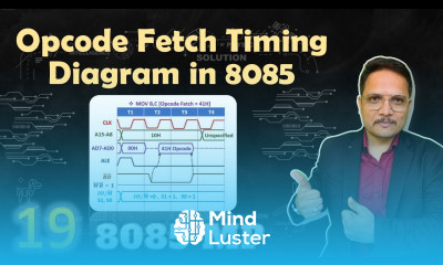 Learn Opcode Fetch Timing Diagram in 8085 Timing Diagram of MOV Instruction - Mind Luster