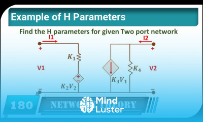 Learn 2 Example of H Parameters - Mind Luster