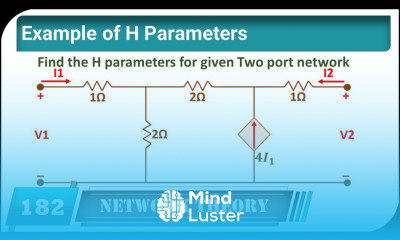 Learn 4 Example on H Parameters - Mind Luster