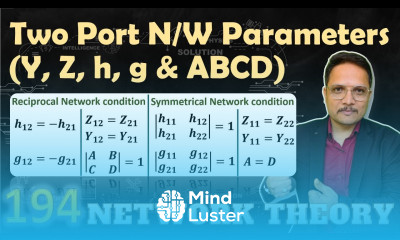 Learn Two Port Network Parameters Y Z H g ABCD - Mind Luster