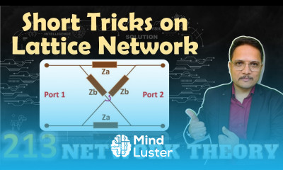 Learn Short Tricks to identify Z Parameters of Lattice Network - Mind ...