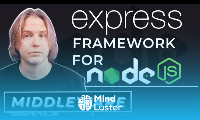 Learn What is Middleware in Express JS Node js Tutorials for Beginners - Mind Luster