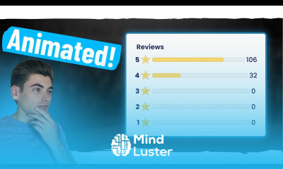 Learn Can I Create This Tricky Animated CSS Review Card - Mind Luster