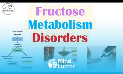 Learn Fructose Metabolism Disorders Essential Fructosuria Hereditary ...