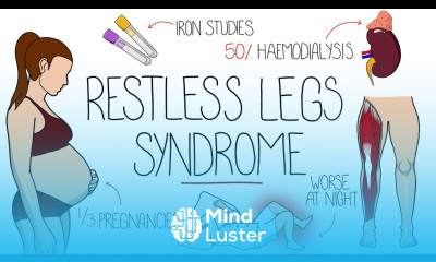 Learn Restless Legs Syndrome Explained Willis Ekbom Disease - Mind Luster