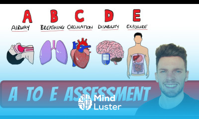 Learn A to E Assessment for Deteriorating and Acutely Unwell Patients ...