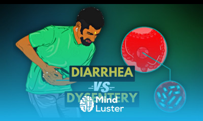 Learn Differences between Diarrhea and Dysentery - Mind Luster