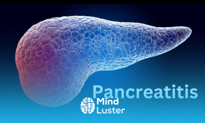 Learn Pancreatitis Everything You Need To Know - Mind Luster