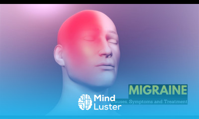 Learn MIGRAINE Types Of Migraine - Mind Luster